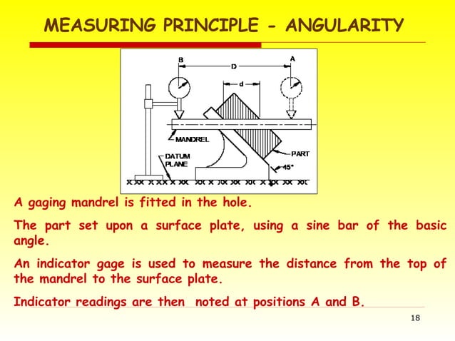 study of part alignment in inspection either on cmm | PPT