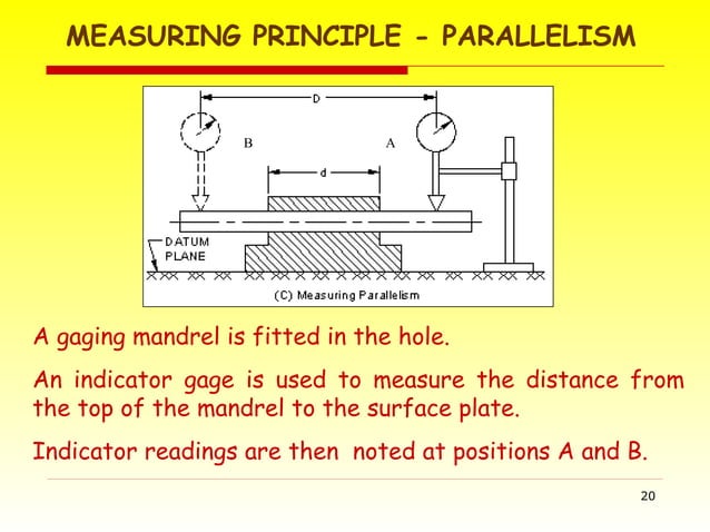 study of part alignment in inspection either on cmm | PPT