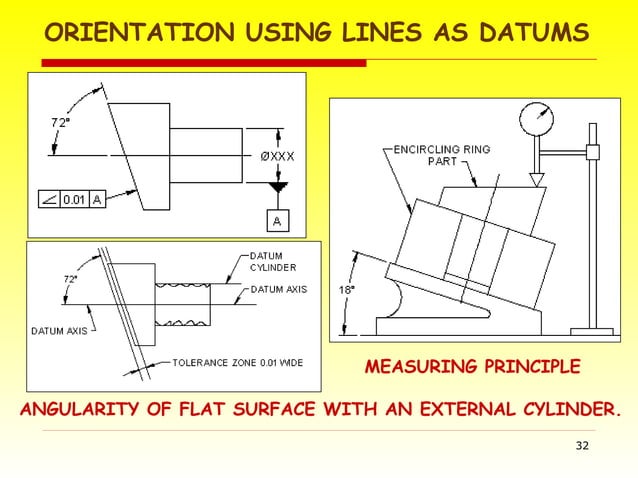 study of part alignment in inspection either on cmm | PPT