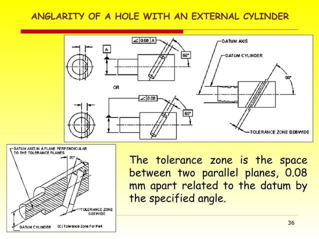 study of part alignment in inspection either on cmm | PPT