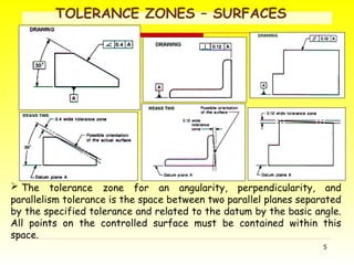 study of part alignment in inspection either on cmm | PPT