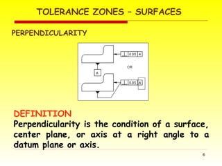 study of part alignment in inspection either on cmm | PPT