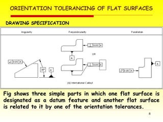 study of part alignment in inspection either on cmm | PPT