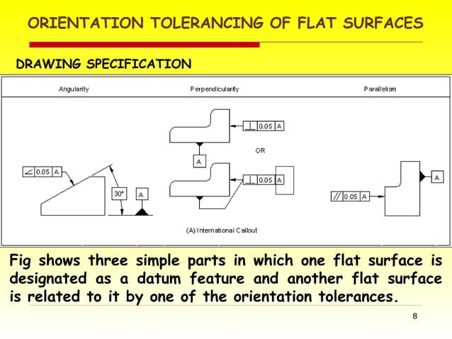 study of part alignment in inspection either on cmm | PPT