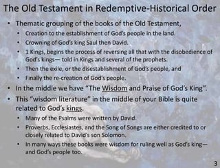 Session 11 Old Testament Overview - Job | PPT