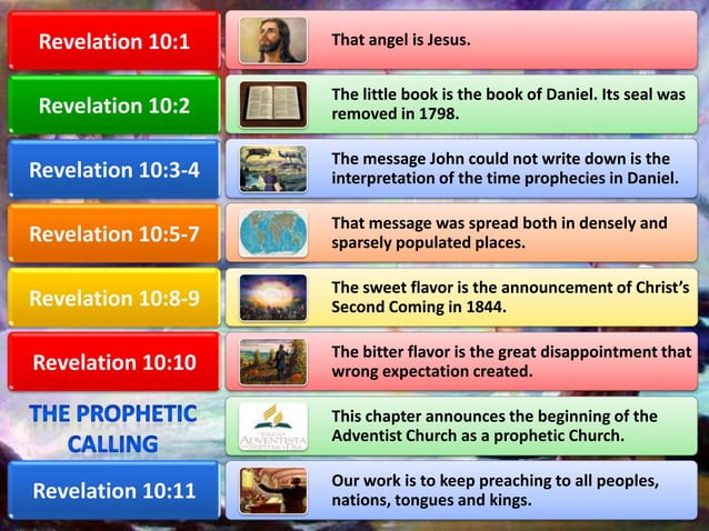 11 our prophetic message | PPTX | Christianity | Religion & Spirituality