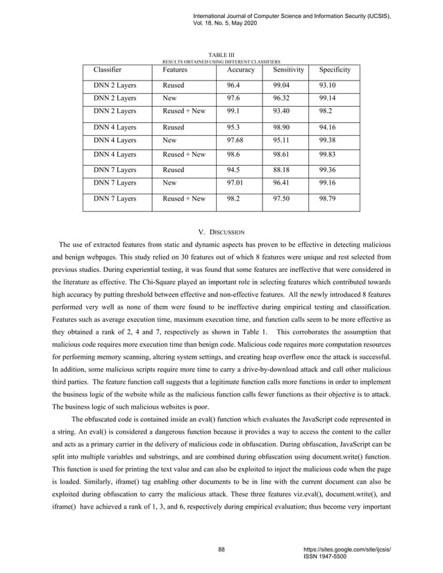 Hybrid Feature Classification Approach For Malicious Javascript Attack