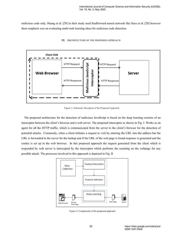Hybrid Feature Classification Approach for Malicious JavaScript Attack Detection using Deep ...