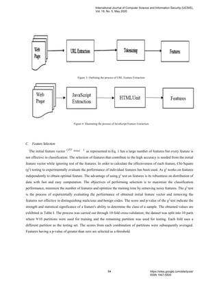 Hybrid Feature Classification Approach for Malicious JavaScript Attack Detection using Deep ...