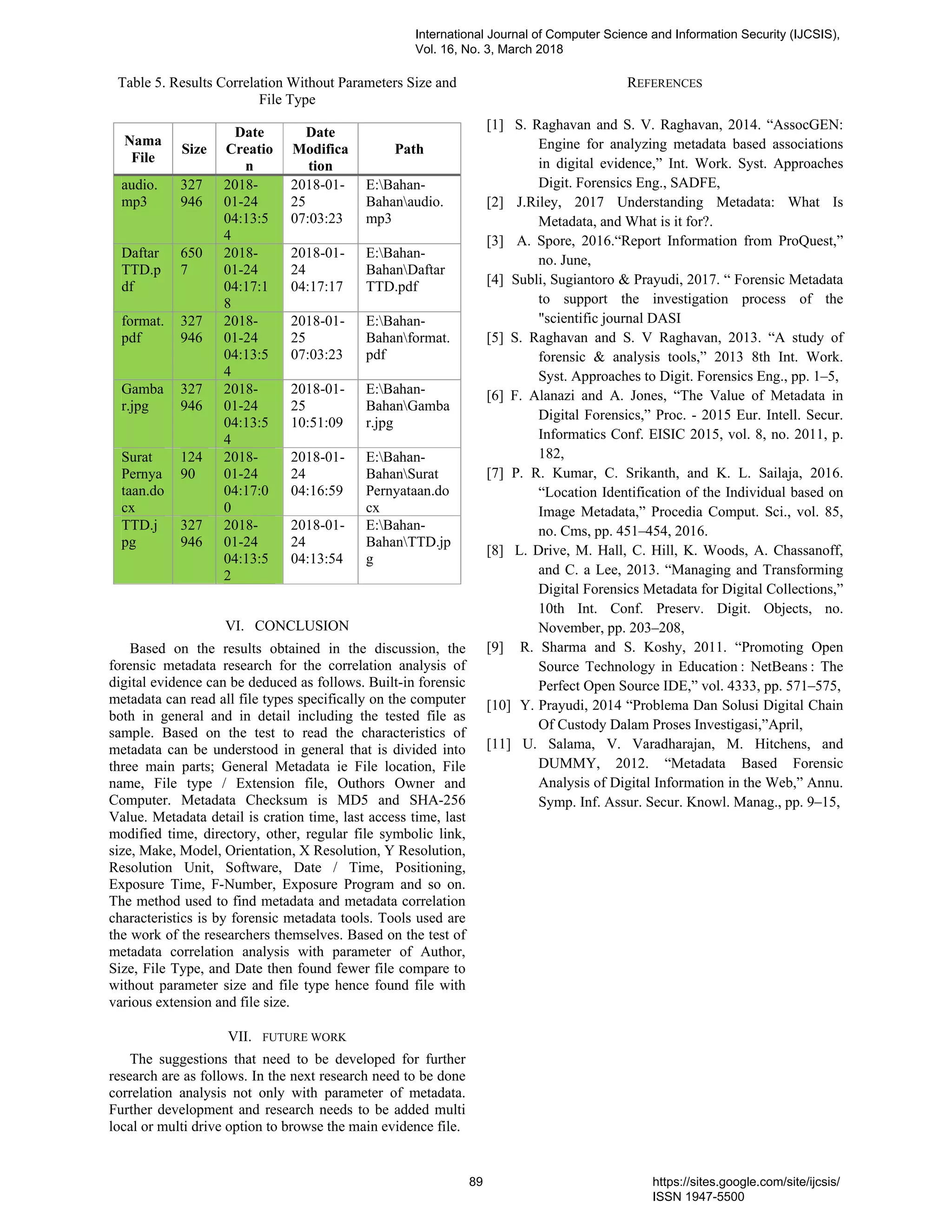 Correlation Analysis of Forensic Metadata for Digital Evidence | PDF