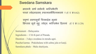 Parada samskara #Dr.Mahantesh Rudrapuri | PPTX