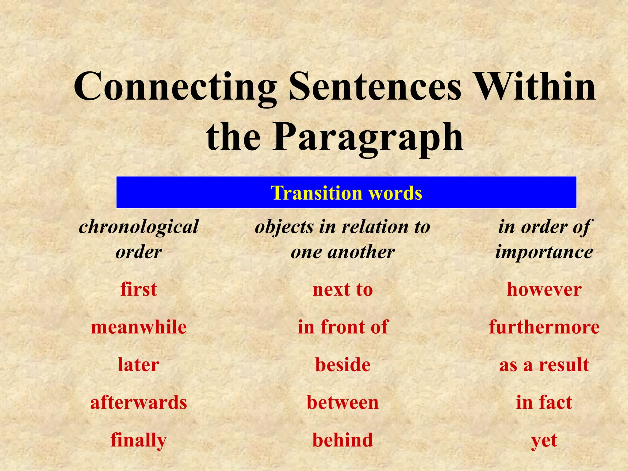 Presentation about Paragraphs, English.ppt
