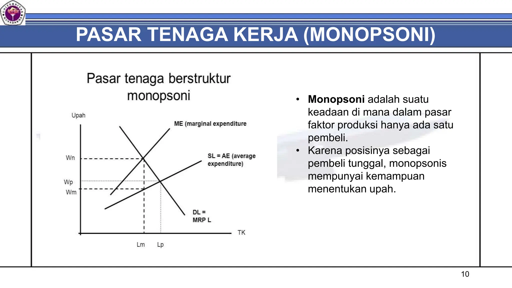 11_PASAR FAKTOR PRODUKSI.pptx