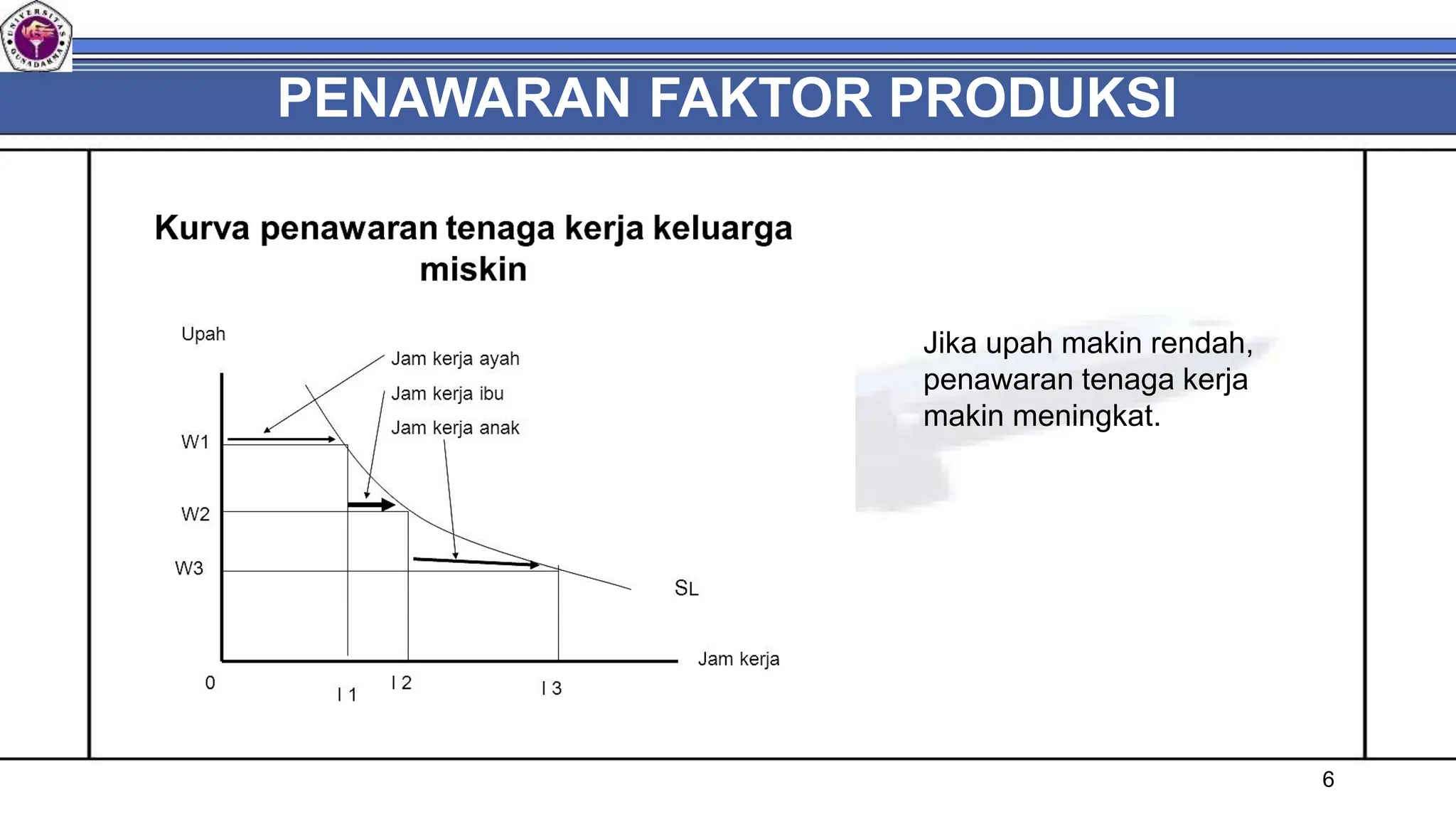11_PASAR FAKTOR PRODUKSI.pptx