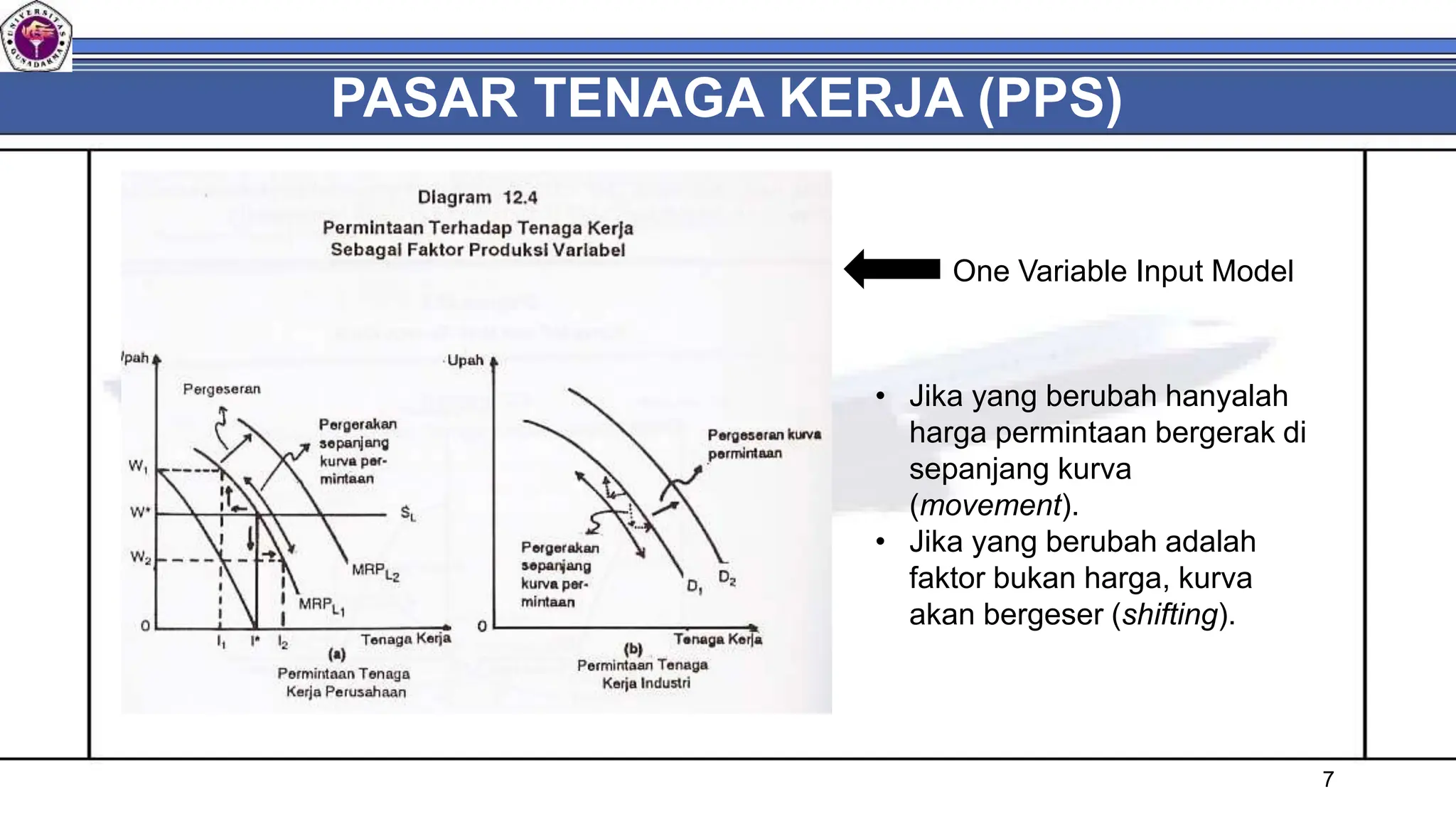11_PASAR FAKTOR PRODUKSI.pptx