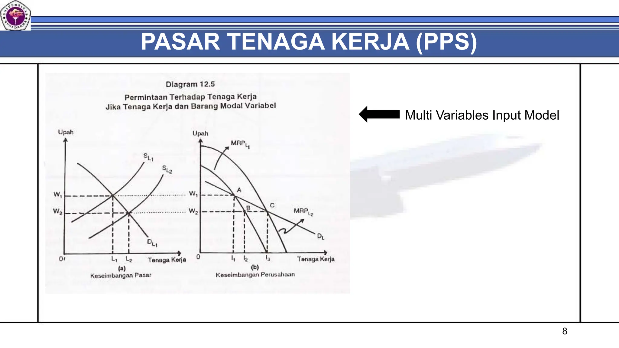 11_PASAR FAKTOR PRODUKSI.pptx