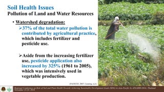 Soil Health and Sustainable Development Goals in the Philippines | PPTX