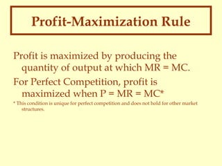 11 perfect competition class economics slides for ku | PPT | Business ...