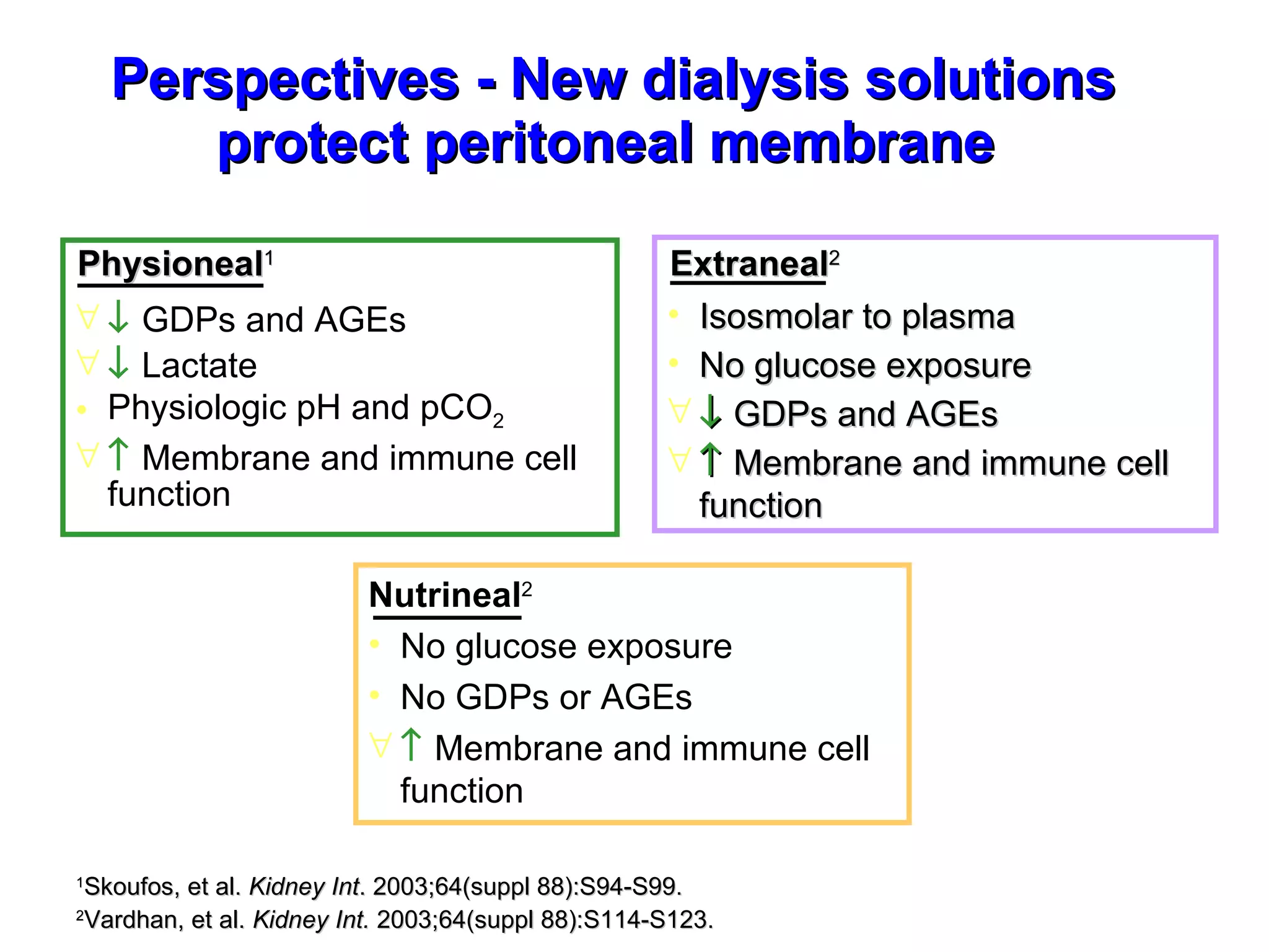 11 Peritoneal Dialysis | PPT