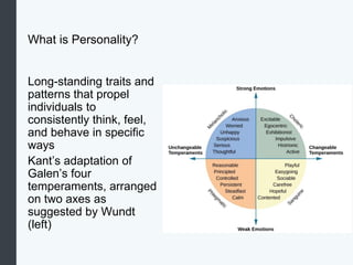 11+Persondiydoydyosyidiyxoy,oyduality.pptx