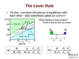 chapter 11 phase diagram. for simple system | PPT