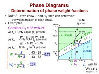 chapter 11 phase diagram. for simple system | PPT