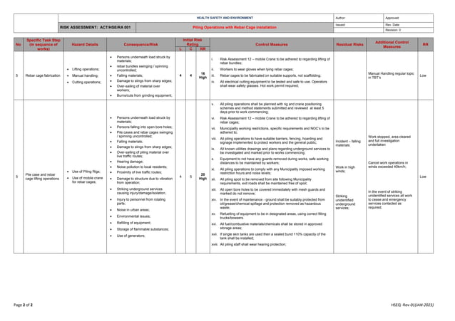 11 Piling Operations with Rebar Cage installation Risk Assessment ...