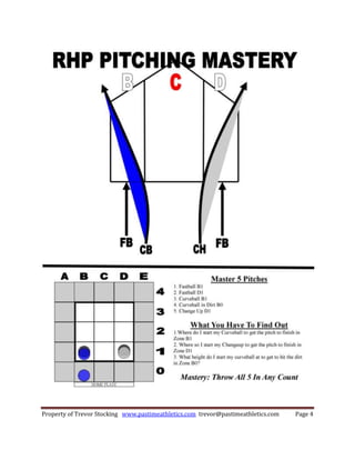 11 pitches to mastery | PDF
