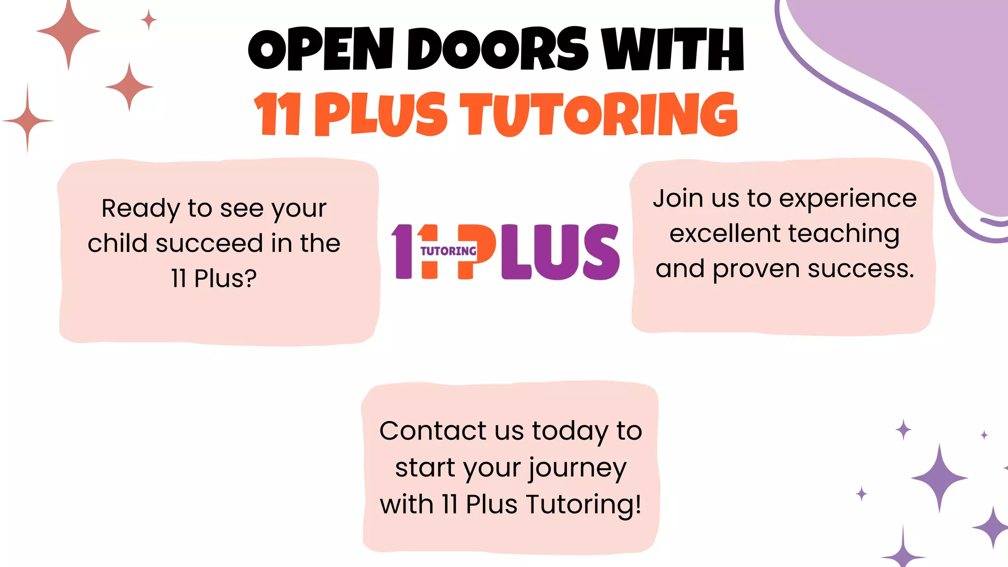 11 Plus Exams PPTs.pdf