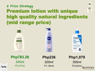 Team Coco 11P Marketing Plan | PPT