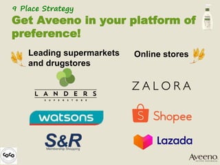 Team Coco 11P Marketing Plan | PPT