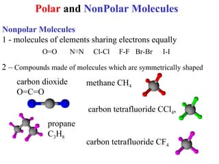Characteristics Polar and NonPolar Molecules.ppt