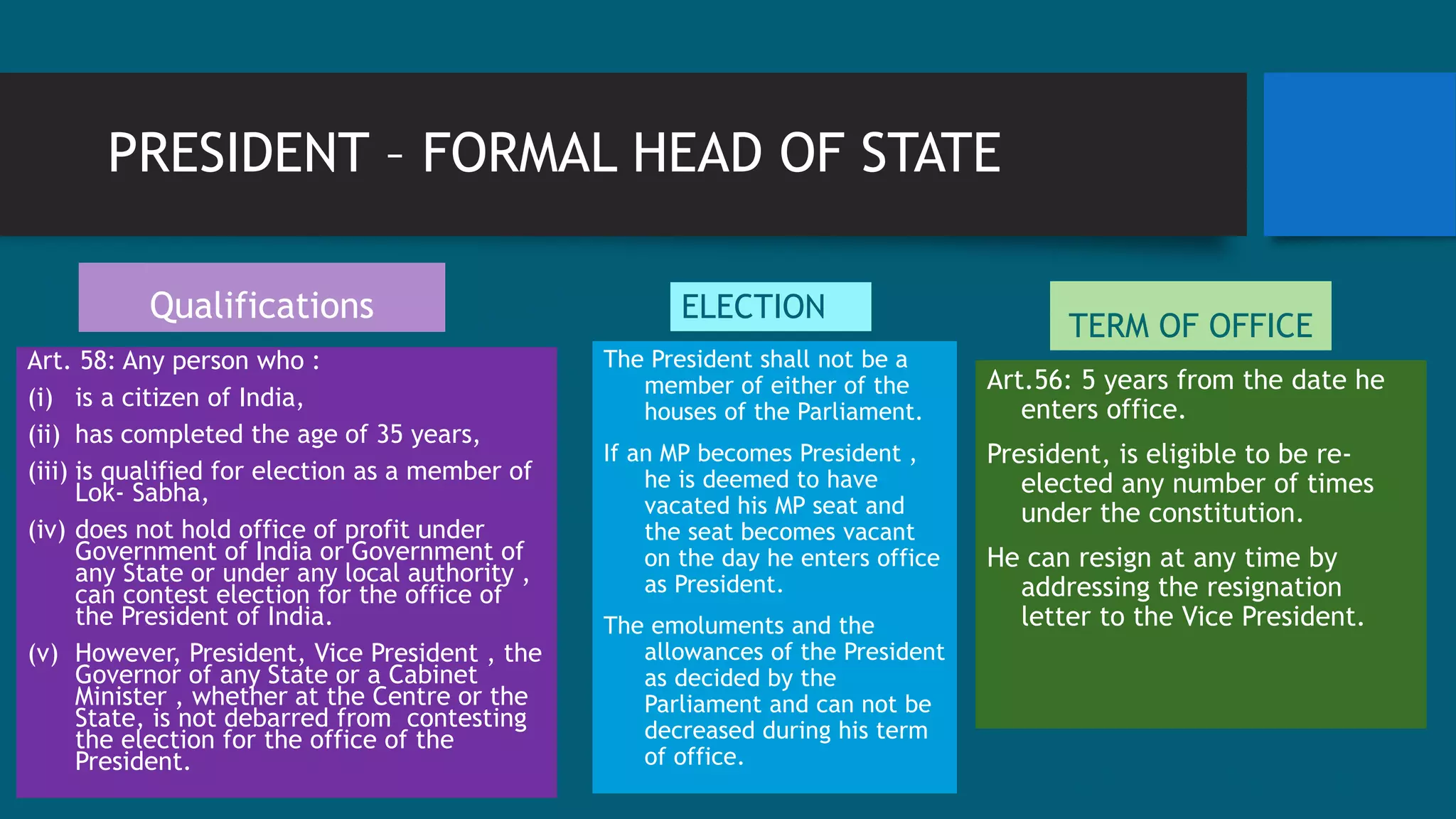 11 political science executive | PDF