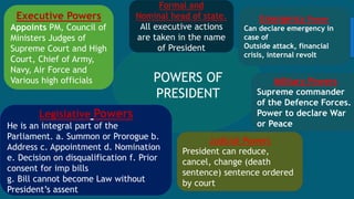 11 political science executive | PDF