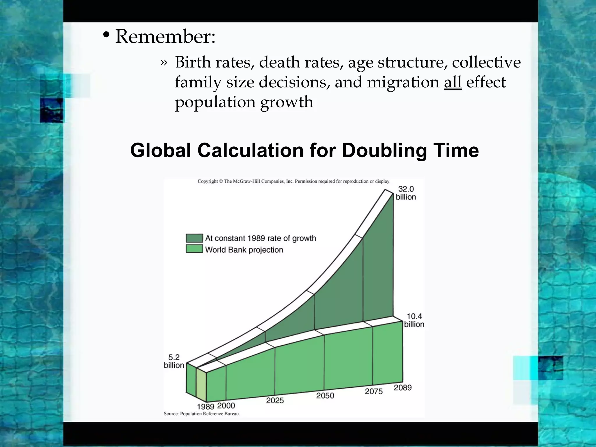 INTRODUCTION OF POPULATION GEOGRAPHY | PPT
