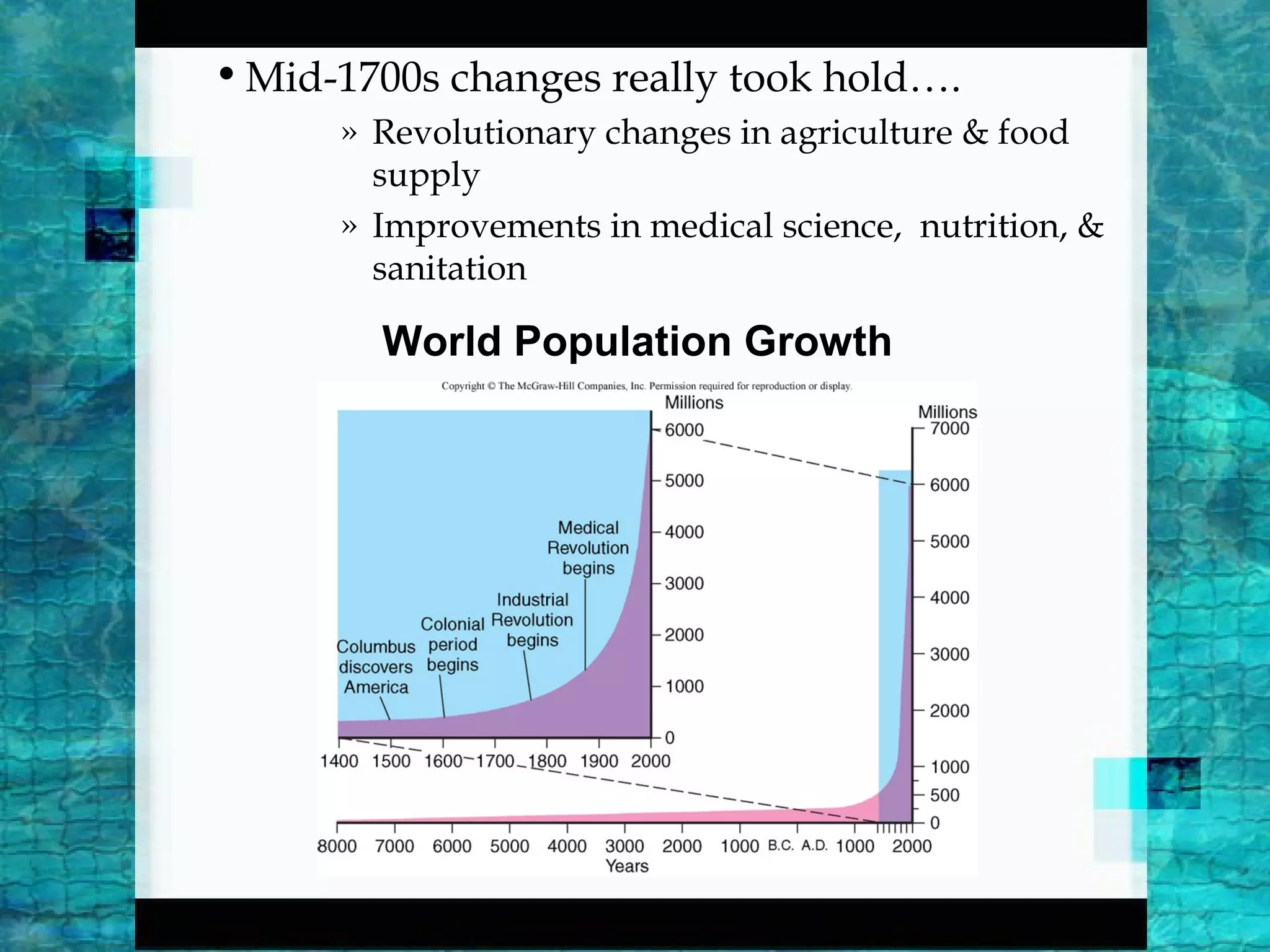 INTRODUCTION OF POPULATION GEOGRAPHY | PPT