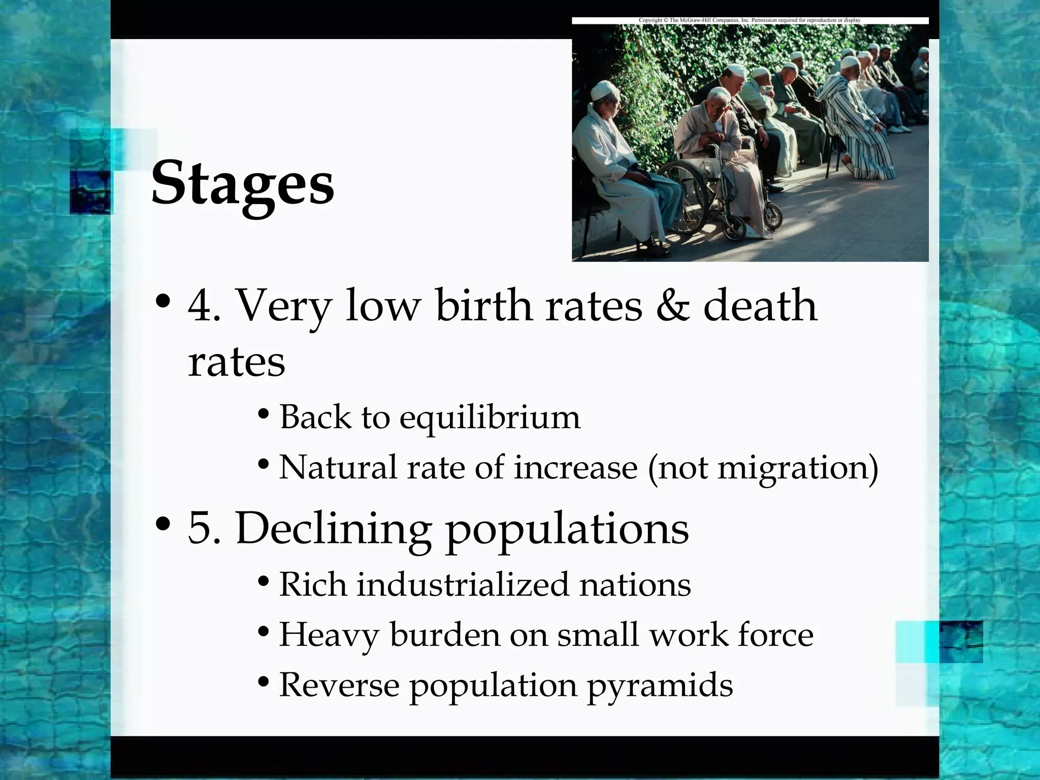 INTRODUCTION OF POPULATION GEOGRAPHY | PPT