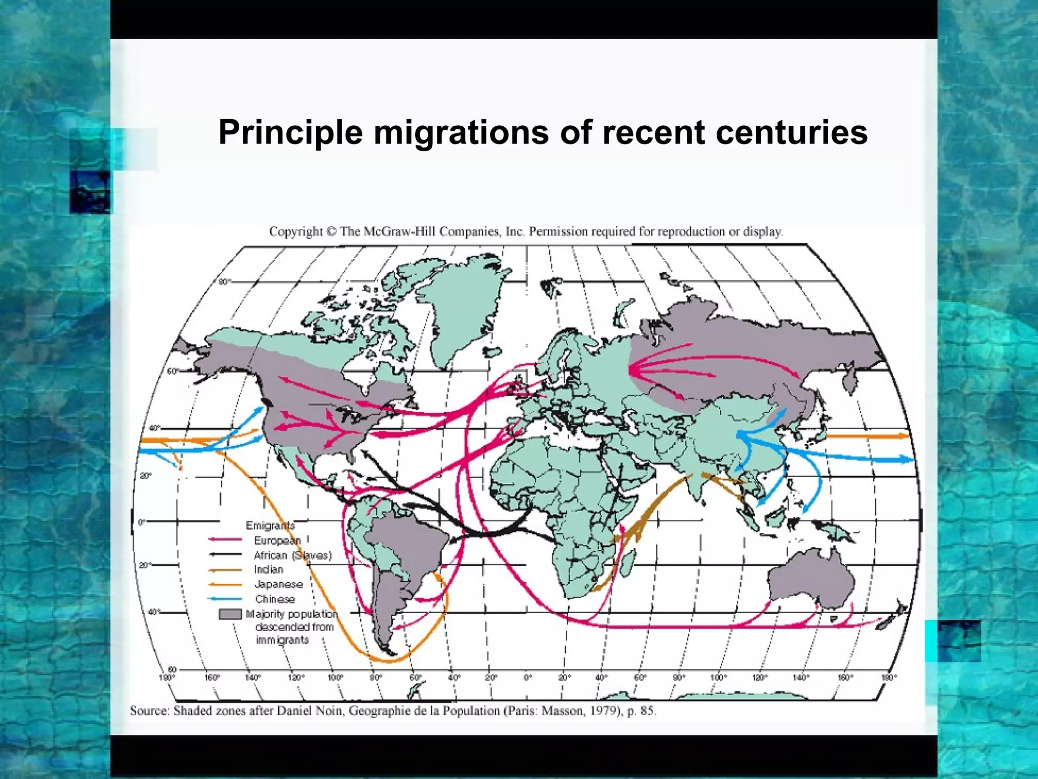 INTRODUCTION OF POPULATION GEOGRAPHY | PPT