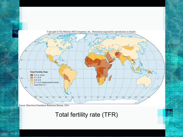 INTRODUCTION OF POPULATION GEOGRAPHY | PPT