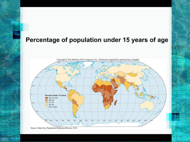 INTRODUCTION OF POPULATION GEOGRAPHY | PPT