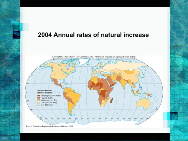 INTRODUCTION OF POPULATION GEOGRAPHY | PPT