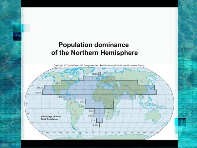 INTRODUCTION OF POPULATION GEOGRAPHY | PPT