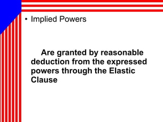 11 powers of congress | PPT