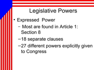 11 powers of congress | PPT | Civic affairs | Politics