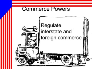 11 powers of congress | PPT
