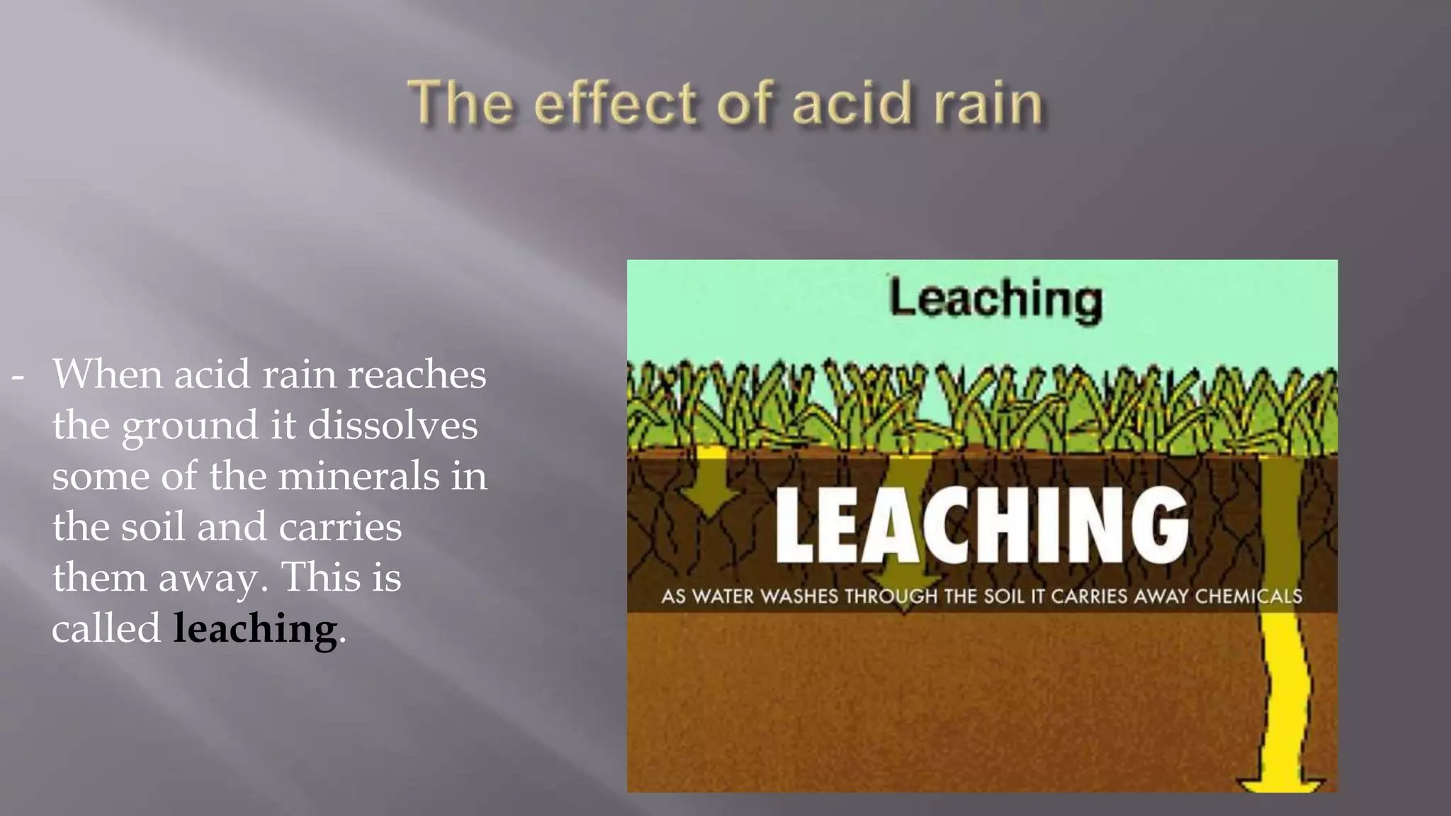 11 ppt acid rain | PPT