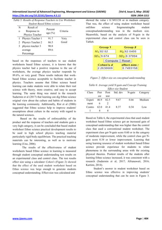 Practicality and Effectiveness of Student’ Worksheets Based on Ethno science to Improve ...