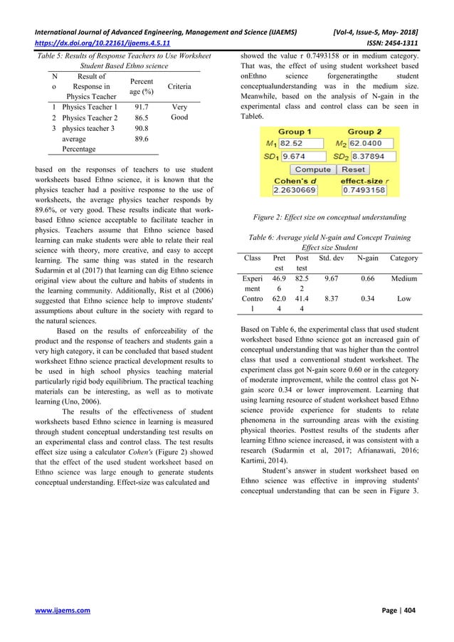 Practicality and Effectiveness of Student’ Worksheets Based on Ethno science to Improve ...