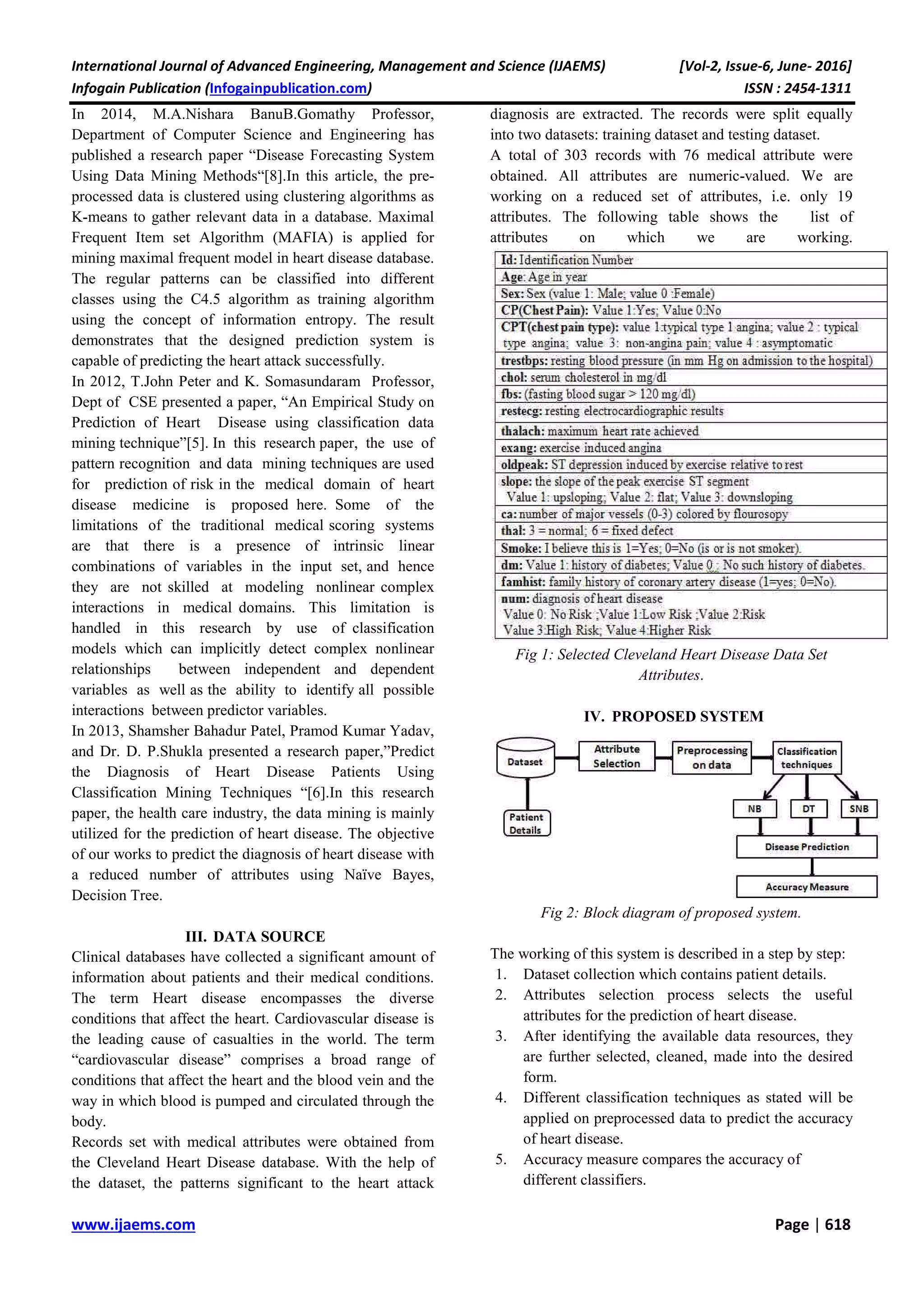 prediction of heart disease using machine learning algorithms | PDF