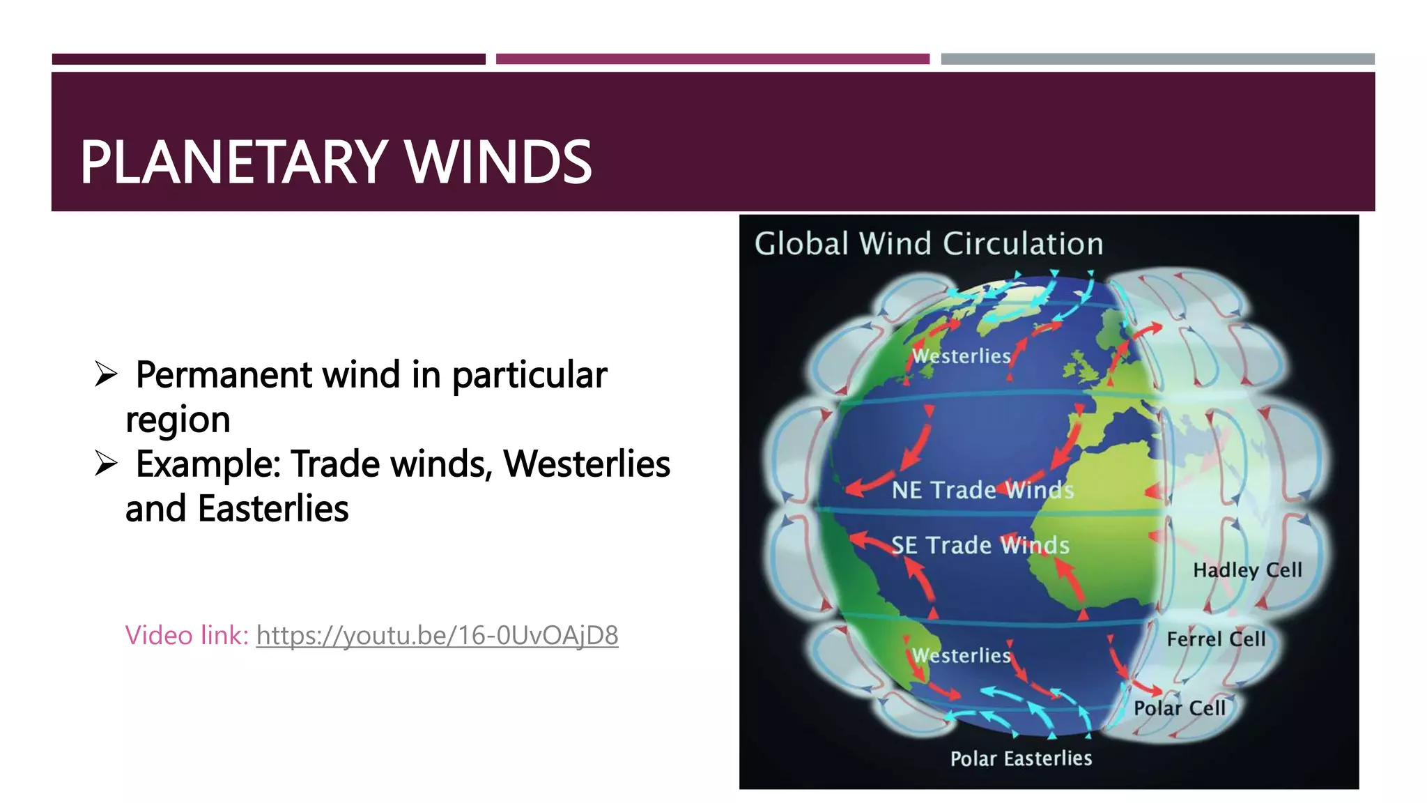 11 Pressure and Winds (Biswajit Pal).pptx
